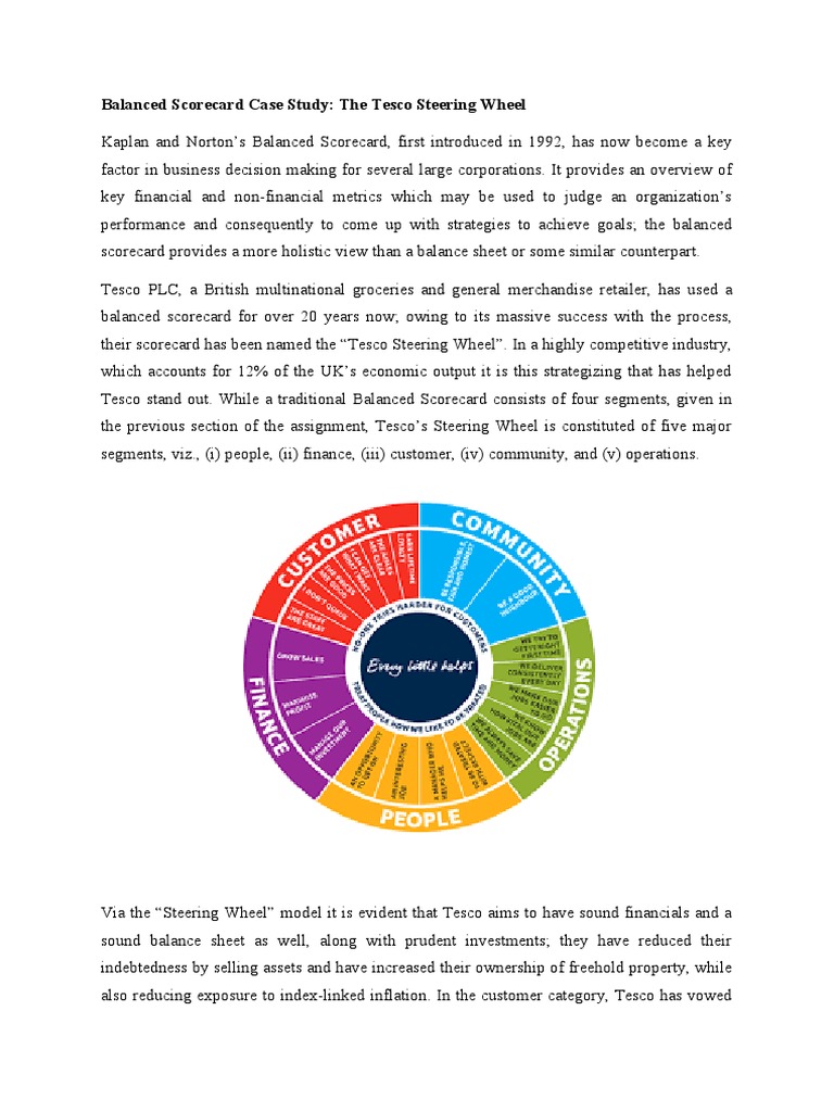 Balanced Scorecard Case Study | PDF | Tesco | Retail