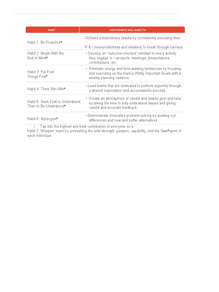 Innovative Leadership Intelligence | PDF