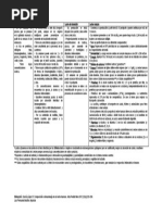 Clasificación de Narakas | PDF