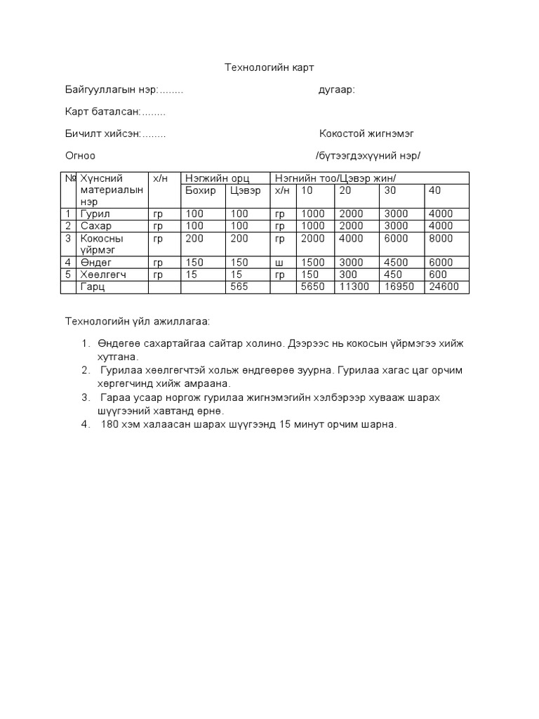 Технологийн карт | PDF