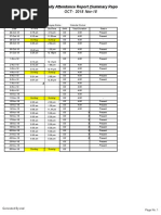 Awign Attendance Format1 (AutoRecovered) | PDF