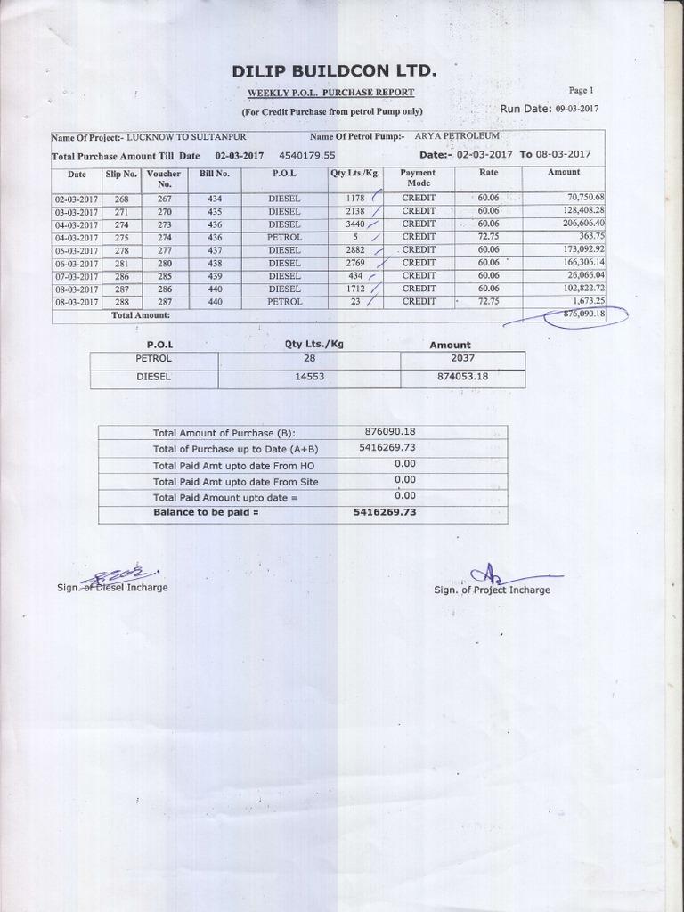Annexure 4 | PDF | Liquids | Chemical Energy Sources