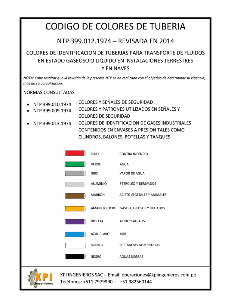 Codigo de Colores de Tuberia | PDF