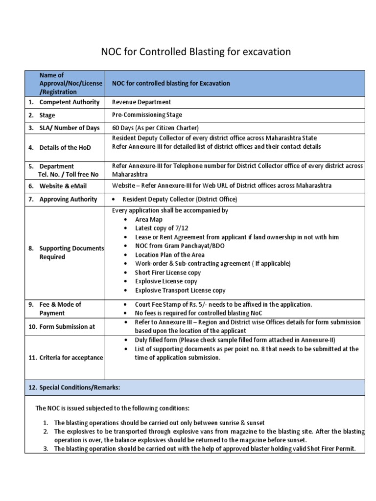 Checklist NOC For Controlled Blasting For Excavation | PDF | Social ...