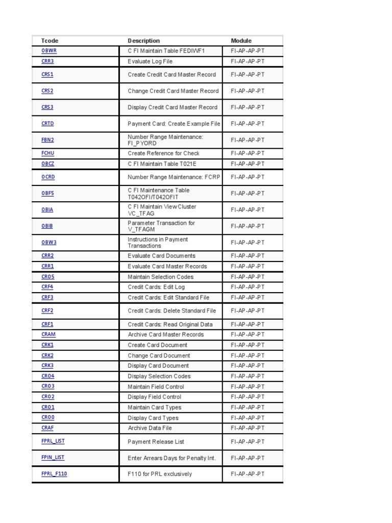 Finance AP T-Codes | PDF | Payments | Clearing (Finance)