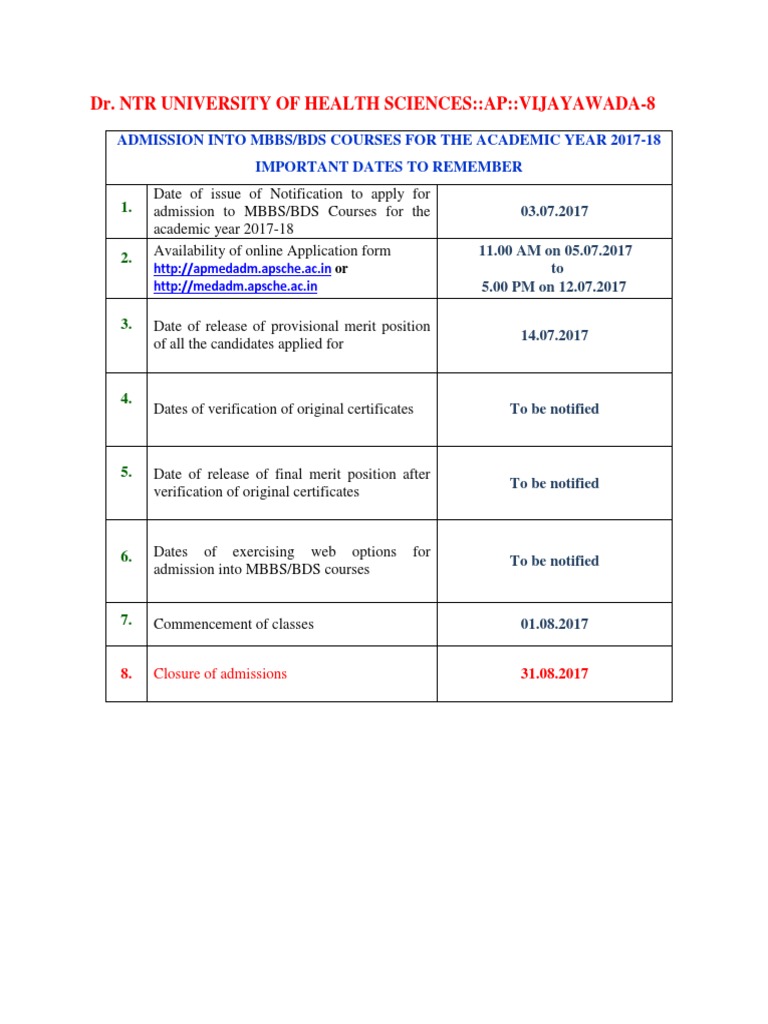 Dr. NTR University of Health Sciences::Ap::Vijayawada-8 | PDF