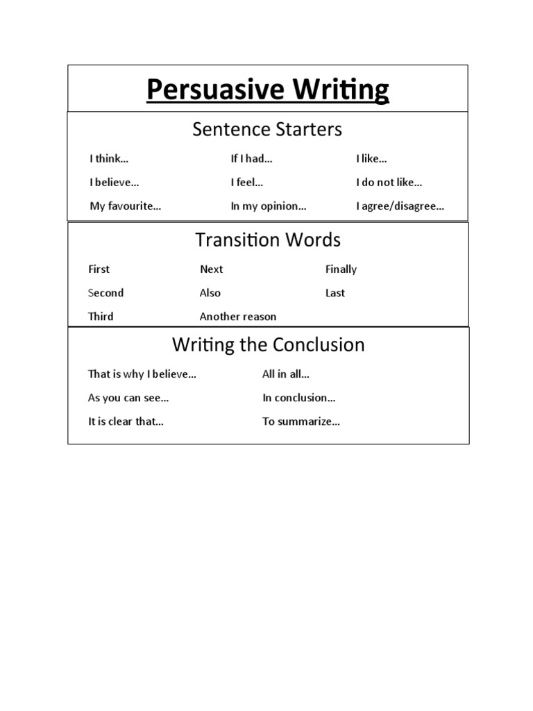 Persuasive Writing Handouts | PDF