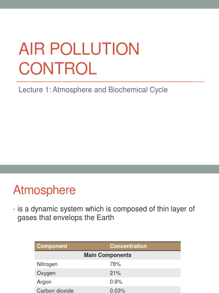 Air Pollution Control: Lecture 1: Atmosphere and Biochemical Cycle ...