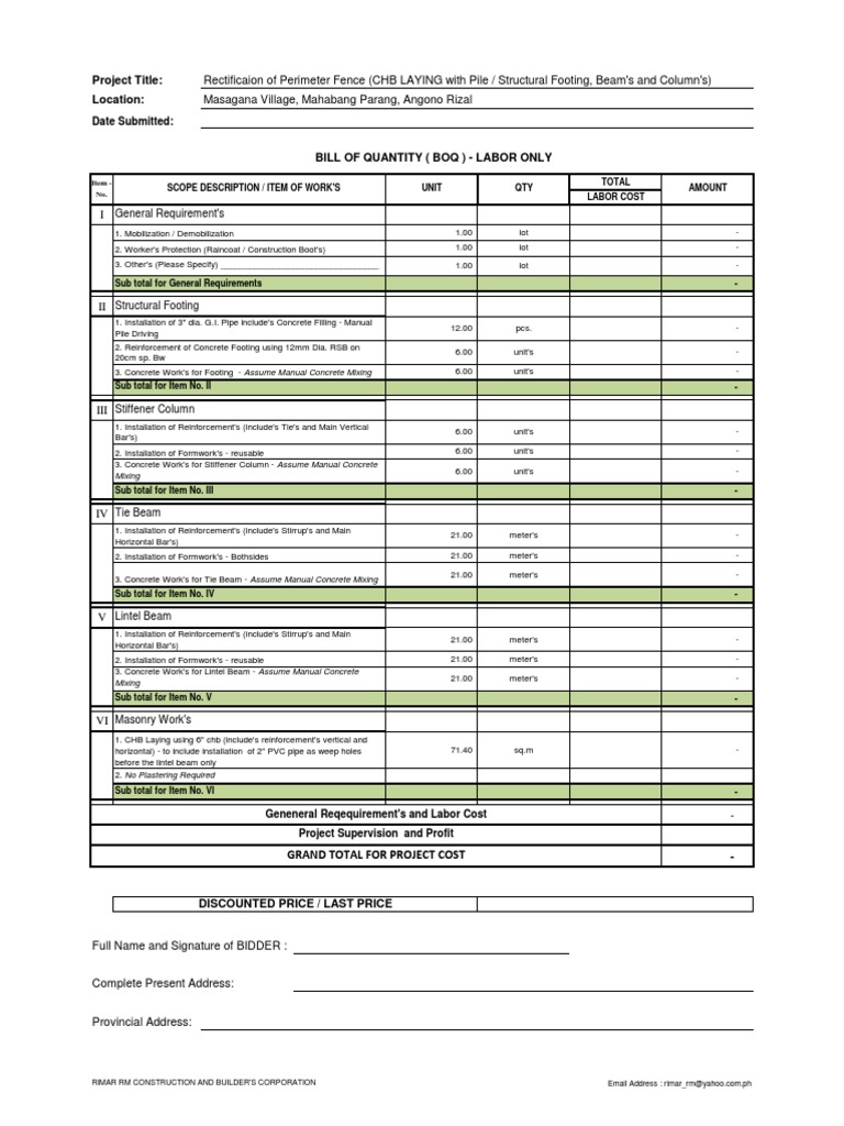 BOQ Perimeter Fence at Angono Rizal | PDF | Concrete | Civil Engineering