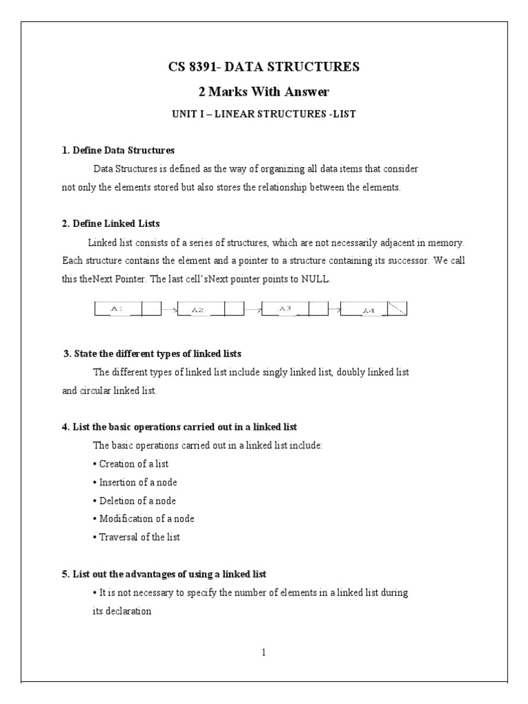 Cs 8391-Data Structures 2 Marks With Answer: Unit I - Linear Structures ...