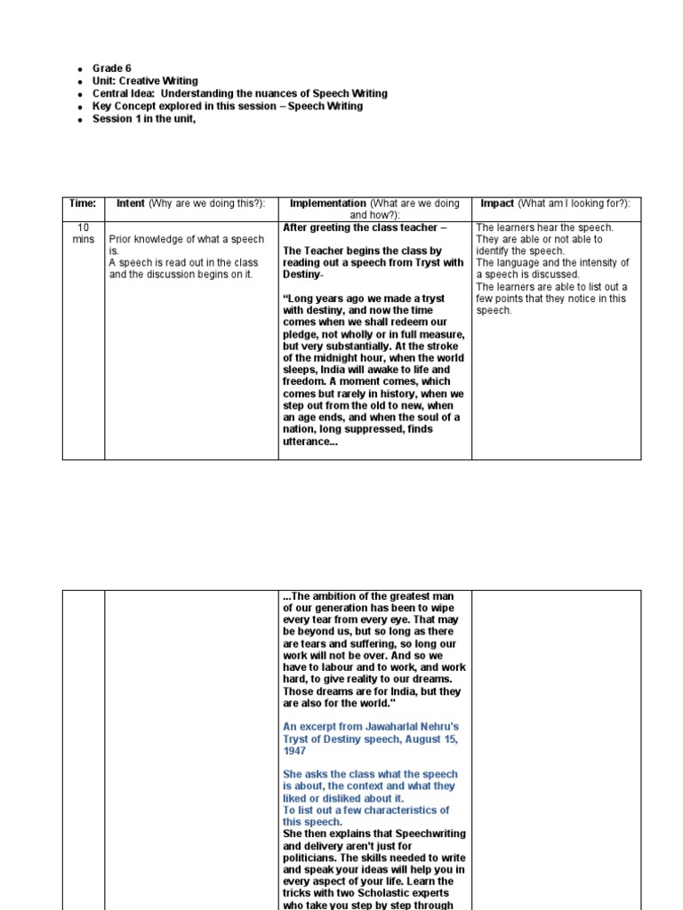 Lesson Plan Speech Writing | PDF | Speech | Teaching