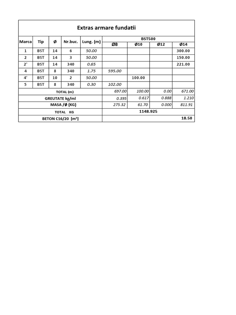 Extrase Structura | PDF