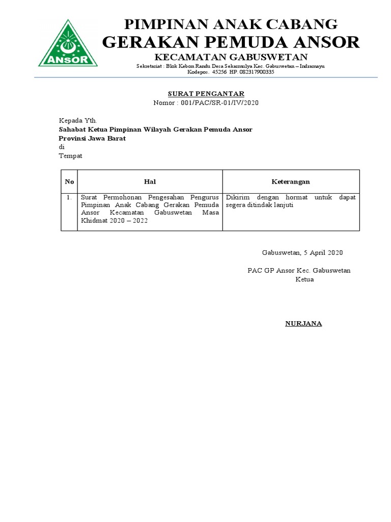 Pengajuan SK Pac | PDF