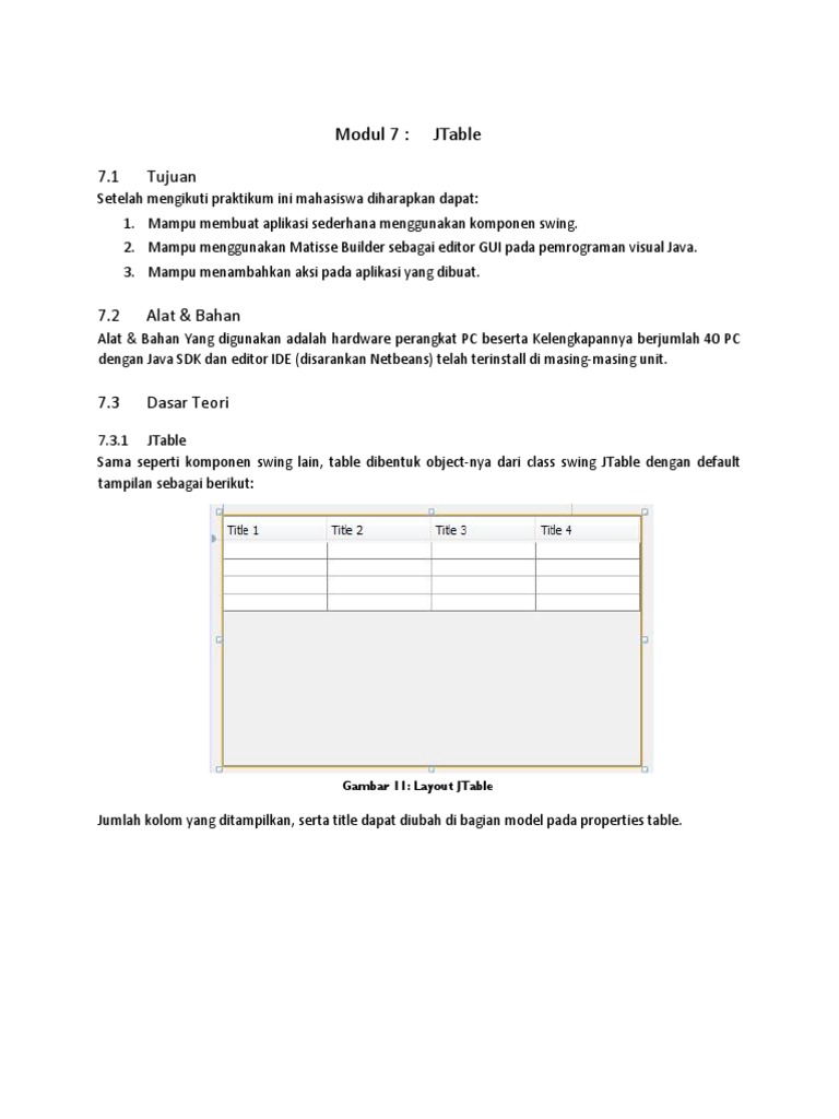 Modul 7 Praktikum PBO | PDF | Komputer