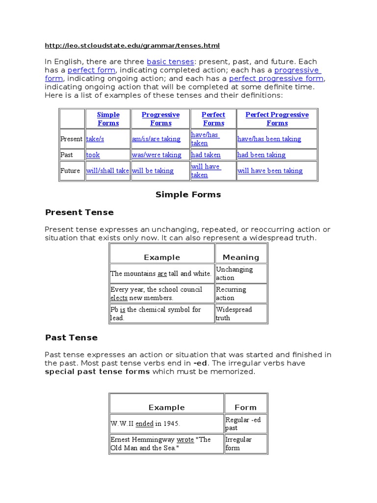 Basic Tenses Perfect Form Progressive Form Perfect Progressive Form ...
