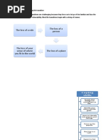 Levinson's Life Structure Theory Explained | PDF | Adults | Emotions
