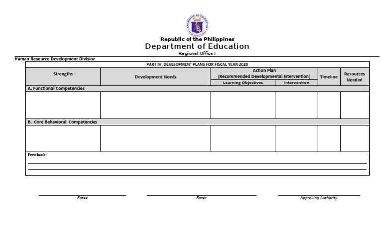 Template, IDP: IPCRF Part IV | PDF