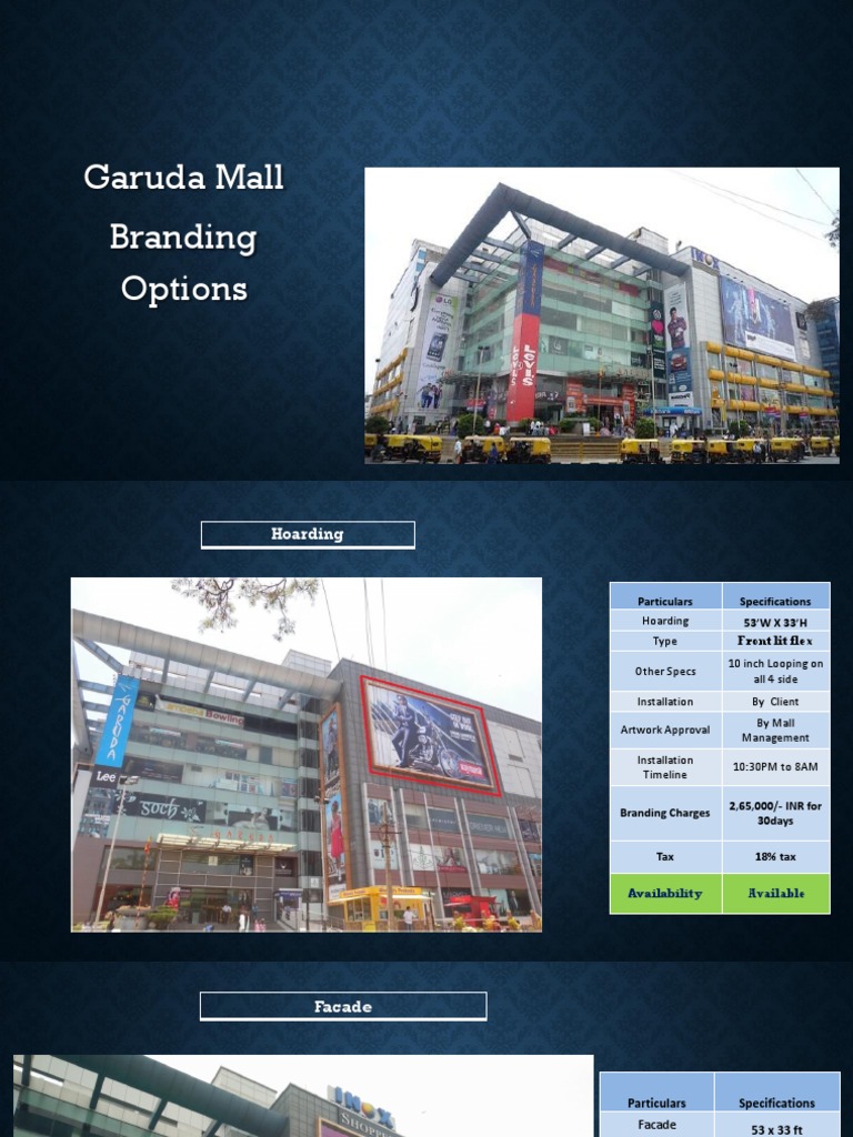 Media-Kit-Garuda Mall PDF | PDF | Architectural Design | Architecture