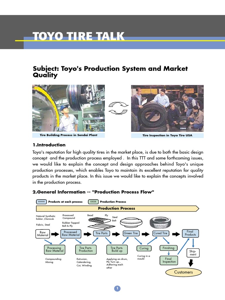 Tire Making | PDF | Tire | Extrusion
