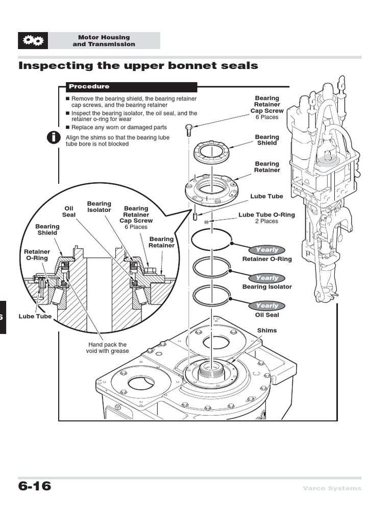 TDS-11SA Service Manual PDF | PDF | Bearing (Mechanical) | Machines
