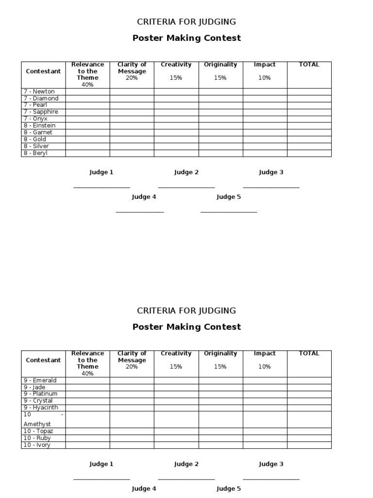 CRITERIA FOR JUDGING Poster Making | PDF