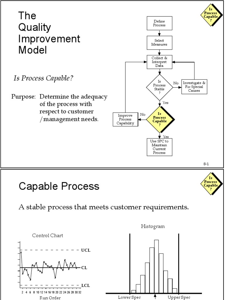 Assessing Process Capability Metrics | PDF | Statistical Analysis ...