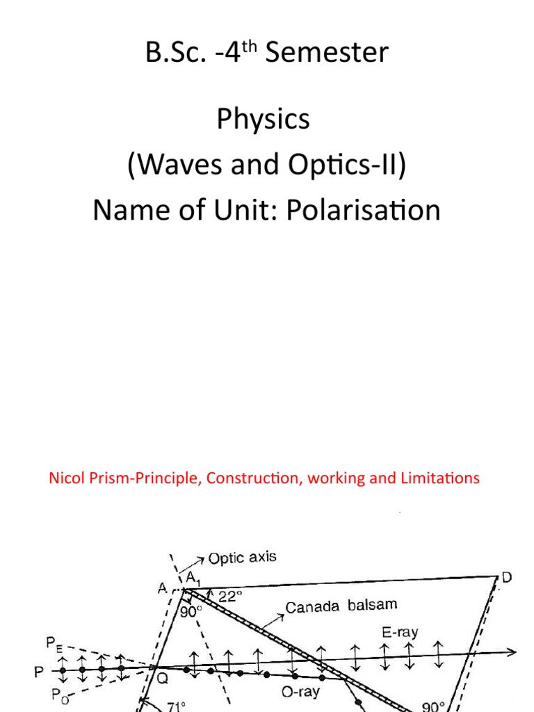 Nicol Prism-Principle, Construction, Working and Limitations | PDF