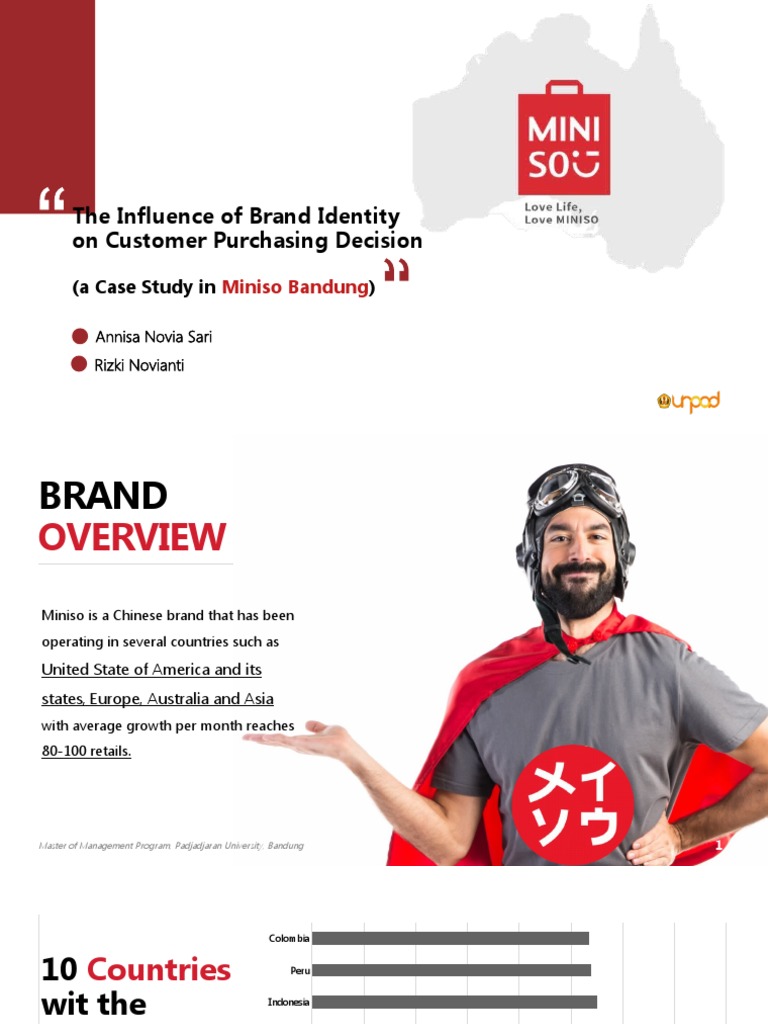 Sikp Presentation | PDF | Hypothesis | Brand