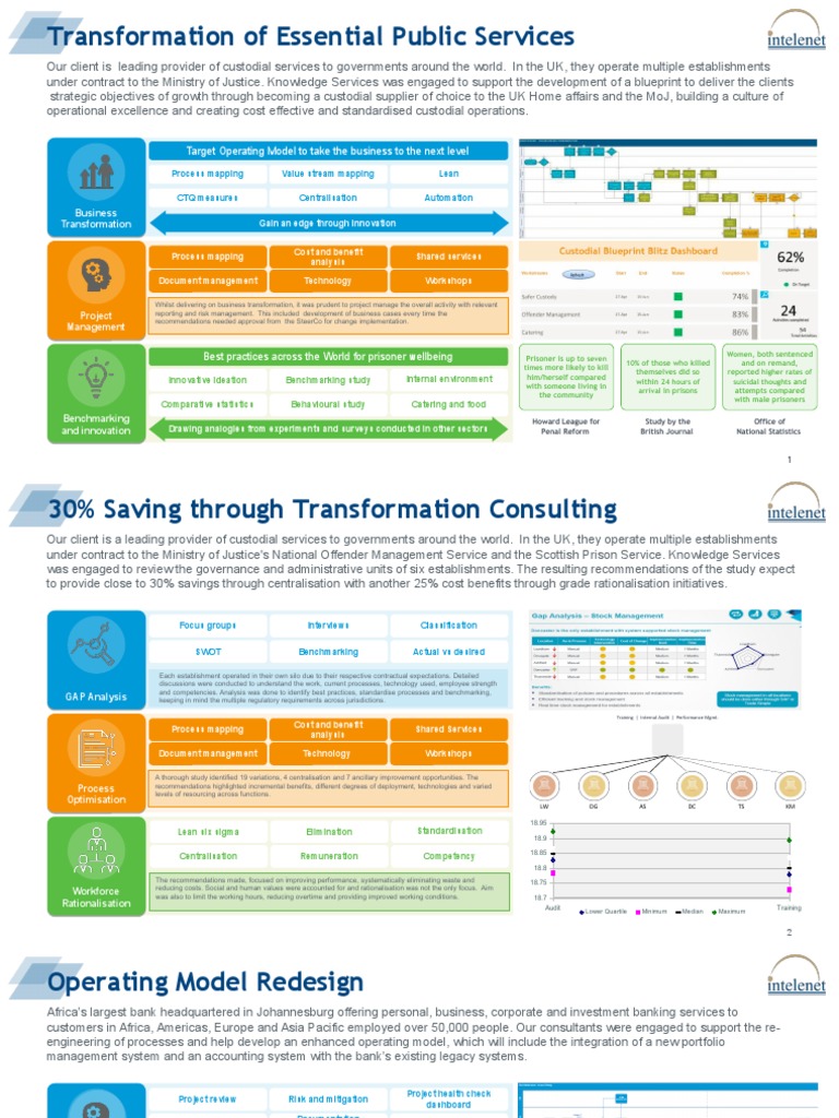 Project Management and Consulting Case Studies V2.5 | PDF | Analytics ...