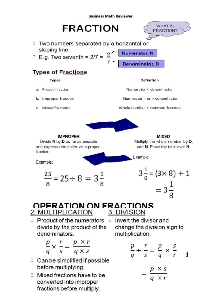 Business Math Reviewer | PDF