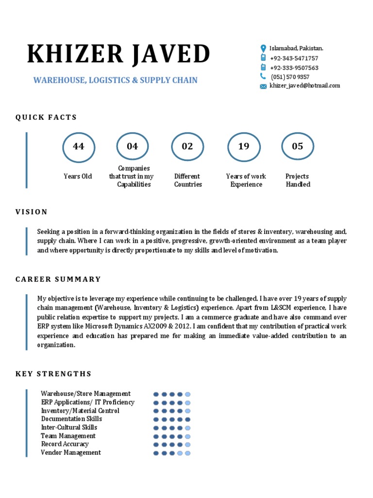Khizer Javed: Warehouse, Logistics & Supply Chain | PDF | Logistics ...