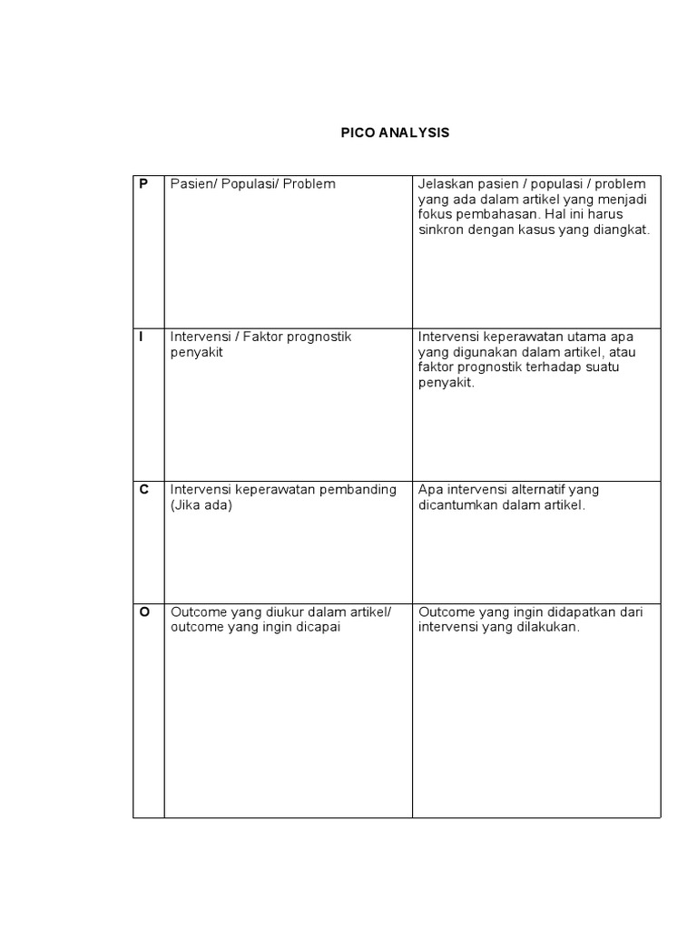 FORMAT ANALISIS PICO-1 by Aswin | PDF