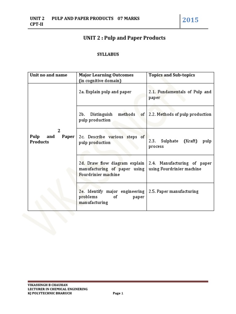 Unit 2 Pulp and Paper Products 07 Marks Cpt-Ii | PDF | Pulp (Paper) | Paper