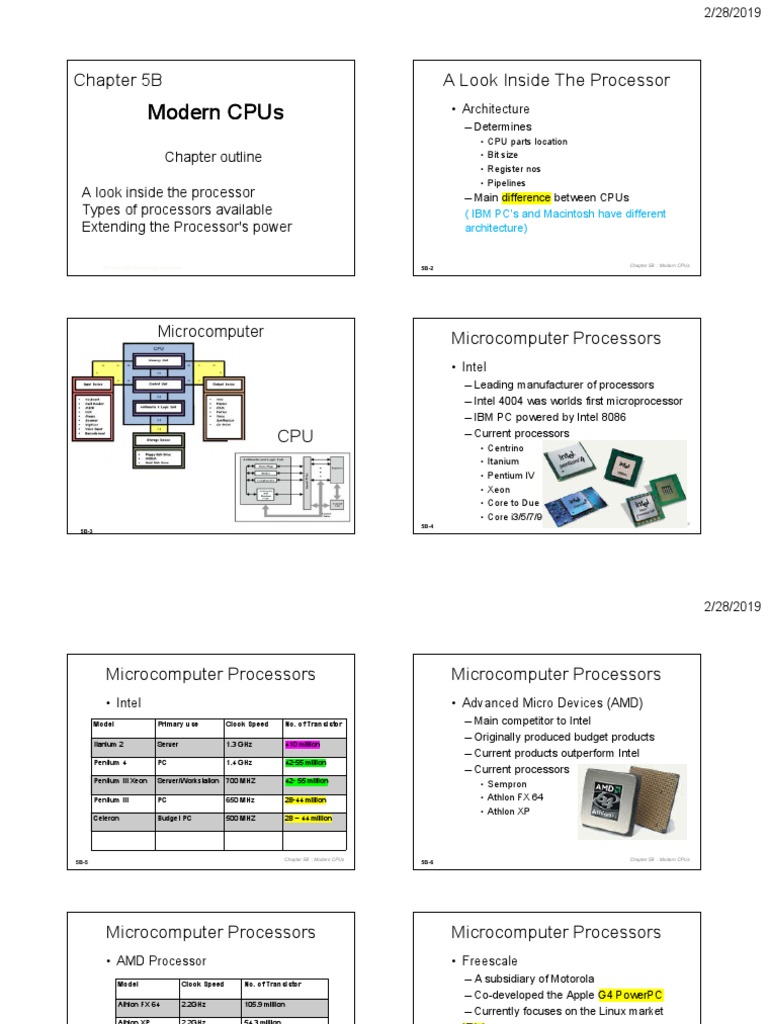Modern Cpus Modern Cpus: Chapter 5B A Look Inside The Processor | PDF ...