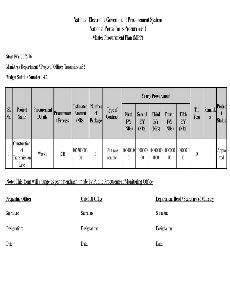 Trasnmission32 MPP Details Report | PDF