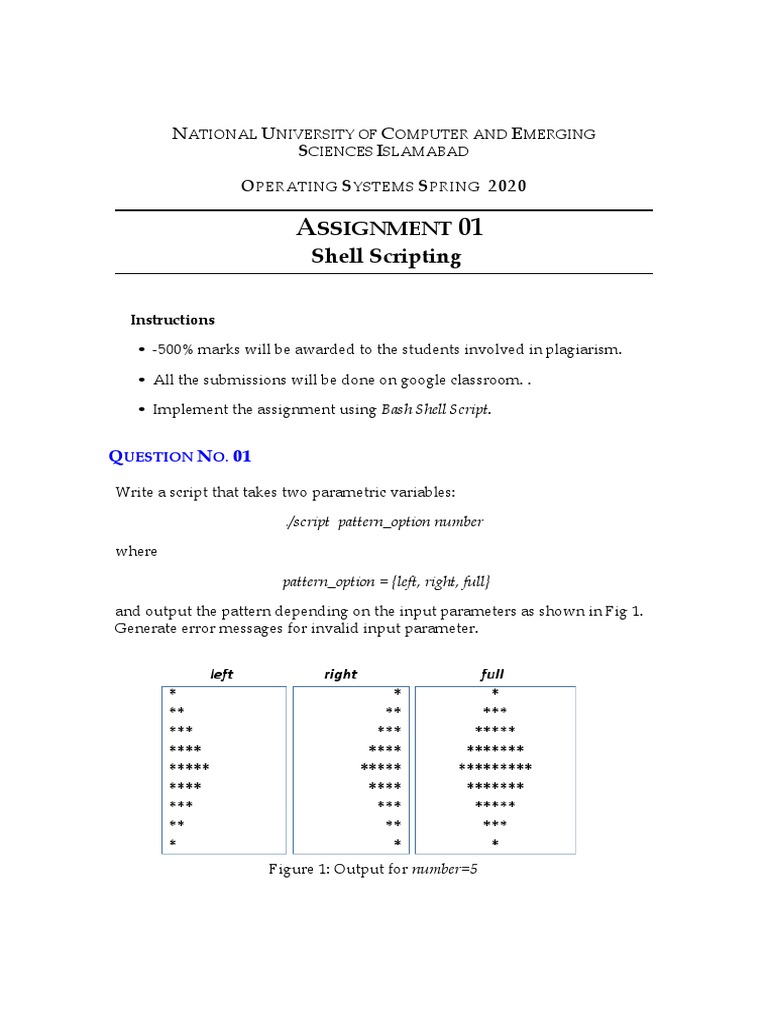 Os Assignment1 Spring2020 Pdf Pdf Filename Operating System Technology 