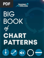 7 Chart Patterns | PDF | Short (Finance) | Technical Analysis