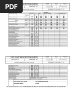 MEPC 157 (55) Rate of Discharge | PDF | Sewage | Water