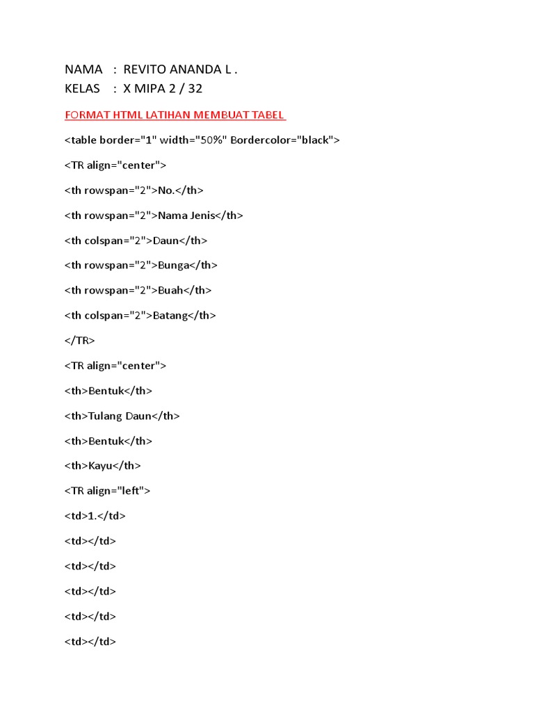 Format HTML Latihan Membuat Tabel | PDF | Computers