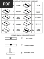 Kaynak Sembolleri | PDF