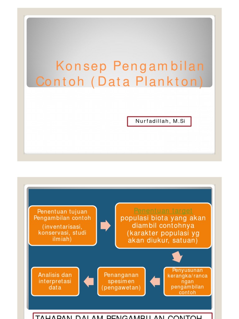 Metode Pengambilan Sampel Plankton | PDF | Ilmu Sosial | Sains & Matematika