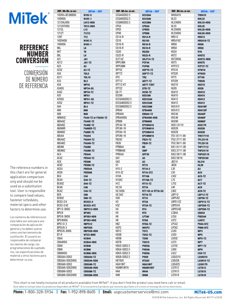 Reference Number C Onversion: Conversión de Número de Referencia | PDF ...