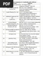 Chennai Address Examples and Codes | PDF | Tamil Nadu | Tamils