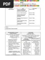 PLATE TECTONICS: Plate Boundaries: A Detailed Lesson Plan in Grade 10 ...