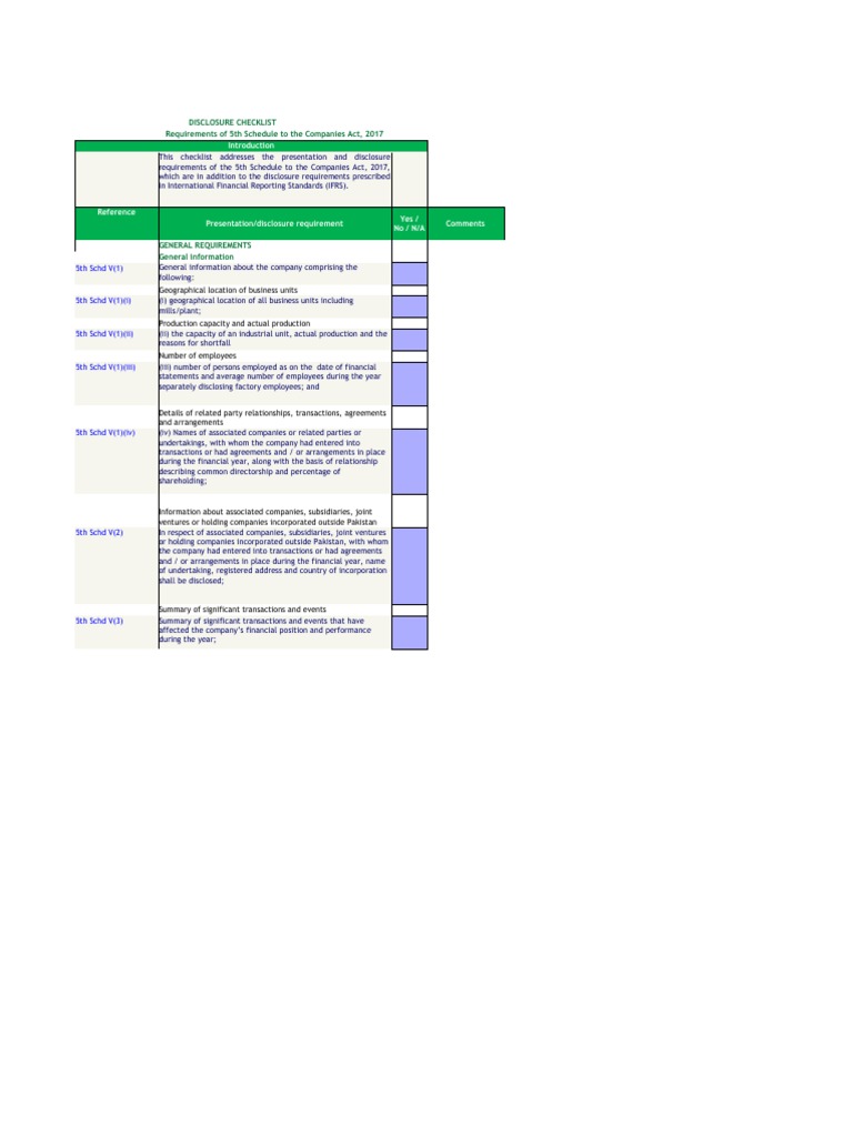 Disclosure Checklist Requirements of 5th Schedule To The Companies Act ...