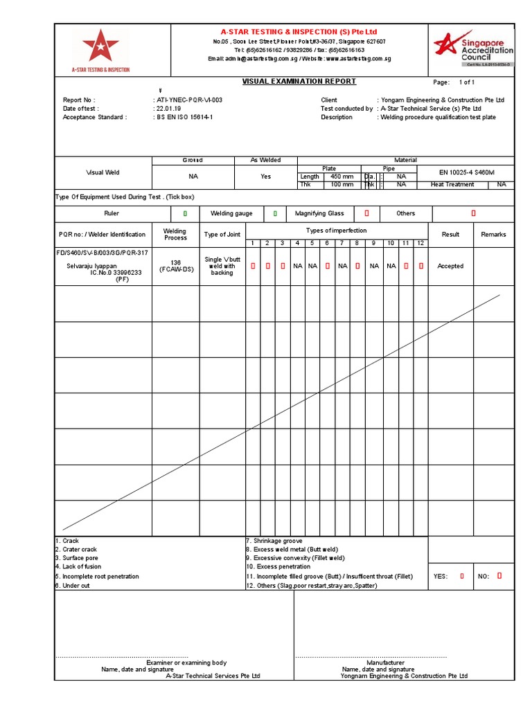 Visual Examination Report | PDF | Welding | Construction