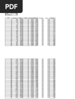 Dam Breach Analysis Using HEC-RAS and HEC-GeoRAS T | PDF | Flood | Dam