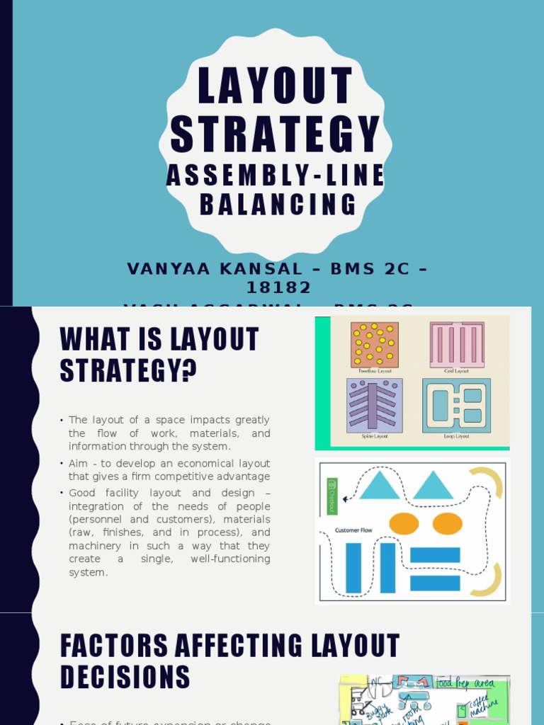 Assembly Line Layout Strategy Guide | PDF | Mass Production | Economics