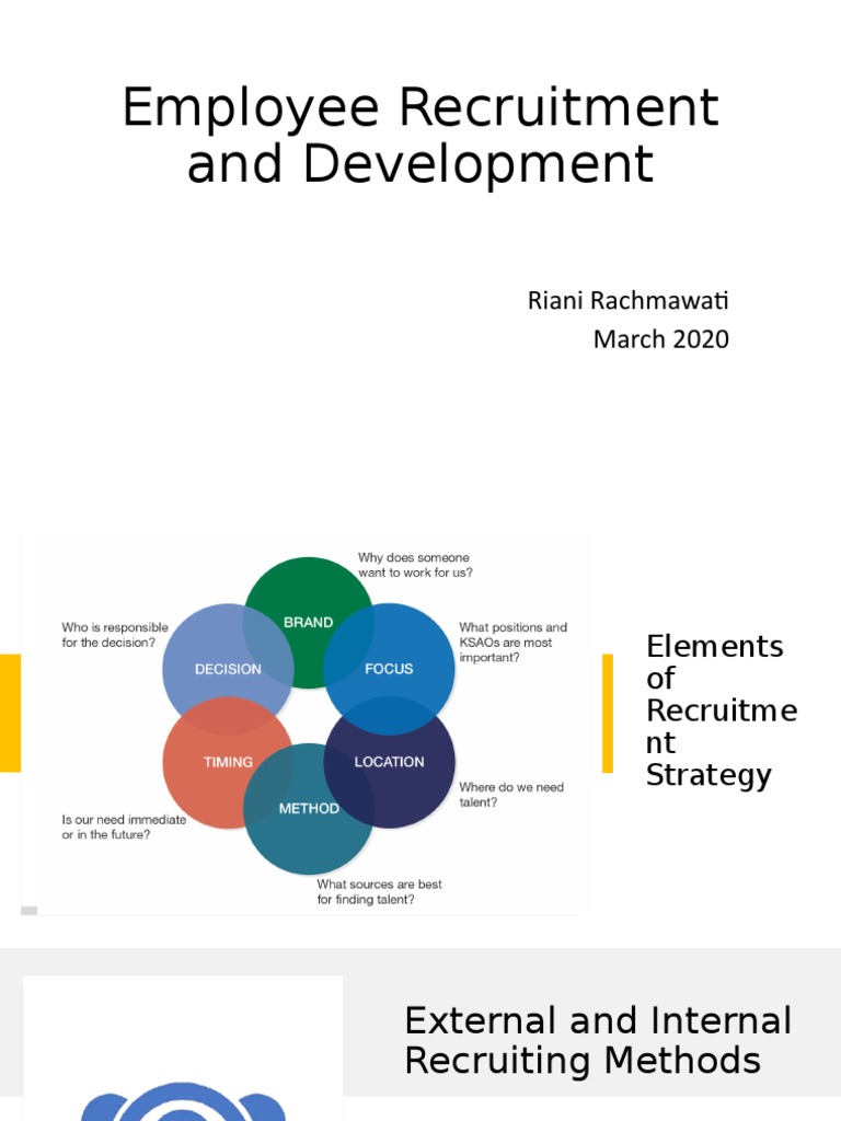 MF Session 2 Recriutment and Development | PDF | Recruitment | Interview