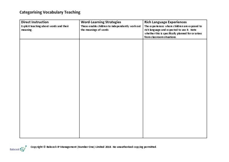 How To Categorise Words | PDF